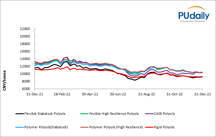 NewsDetails | PUdaily