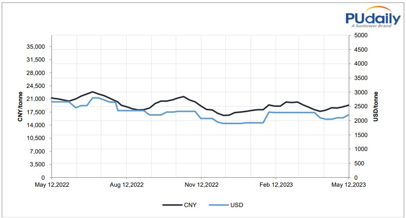 NewsDetails | PUdaily