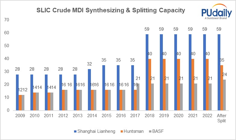 NewsDetails | PUdaily